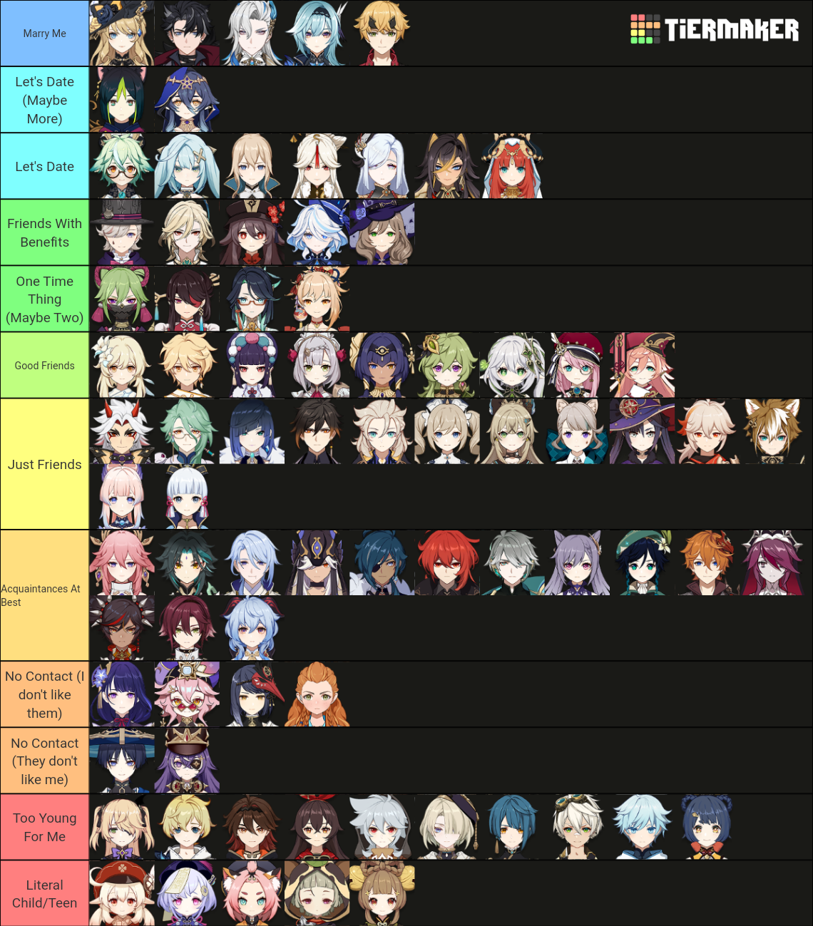 My Dating Tier List Genshin Impact | HoYoLAB