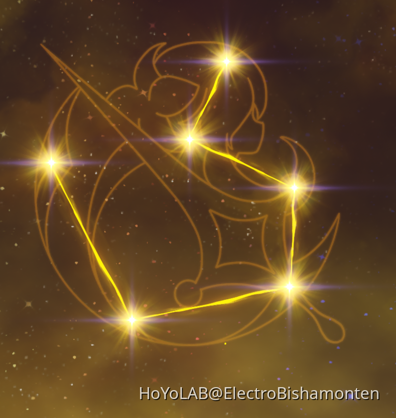 Paimon theory that I had in mind for few months now Genshin Impact ...