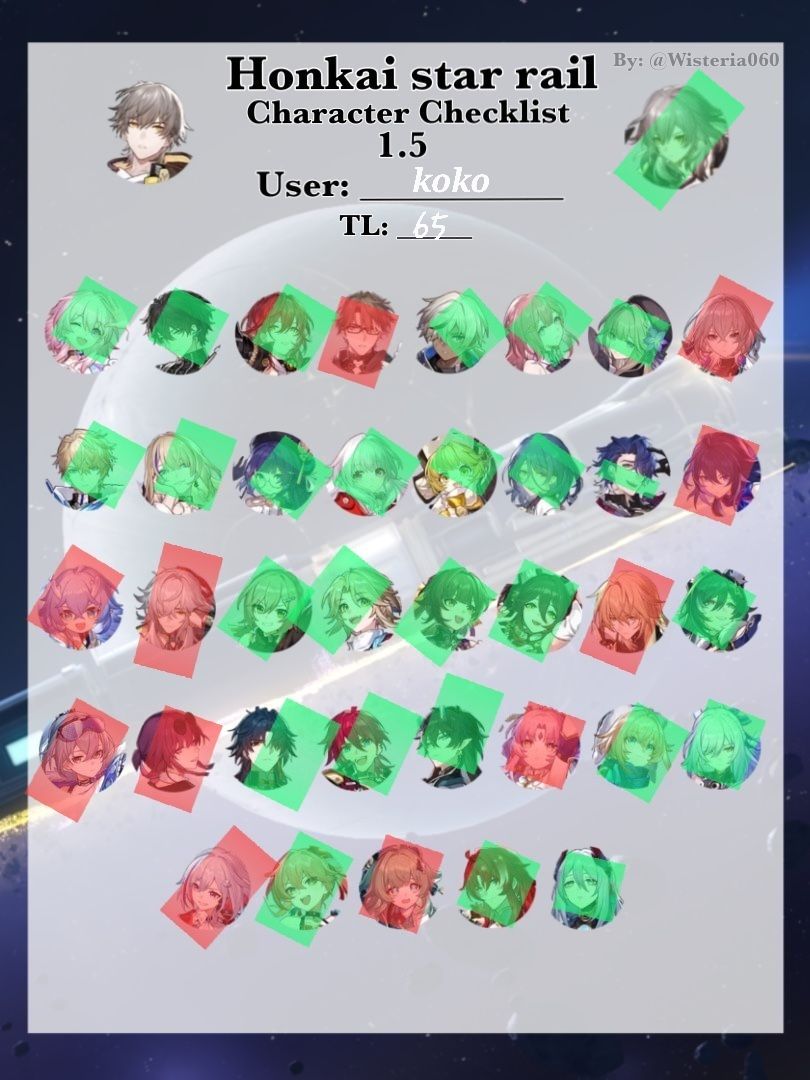 Hsr caracter checklist Honkai: Star Rail | HoYoLAB