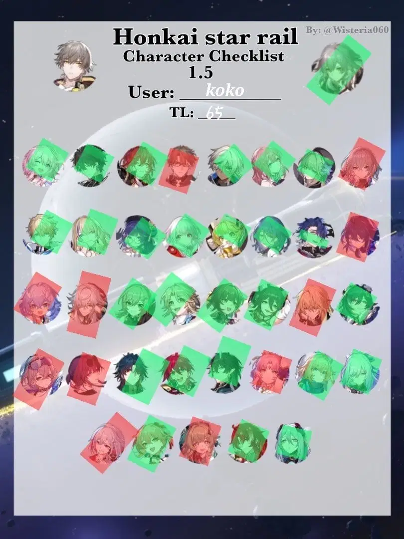 Hsr caracter checklist Honkai: Star Rail | HoYoLAB