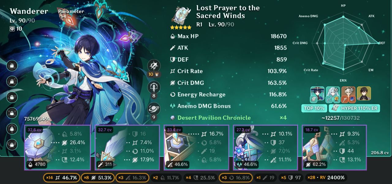 Guys i think i need a bit more crit rate Genshin Impact | HoYoLAB