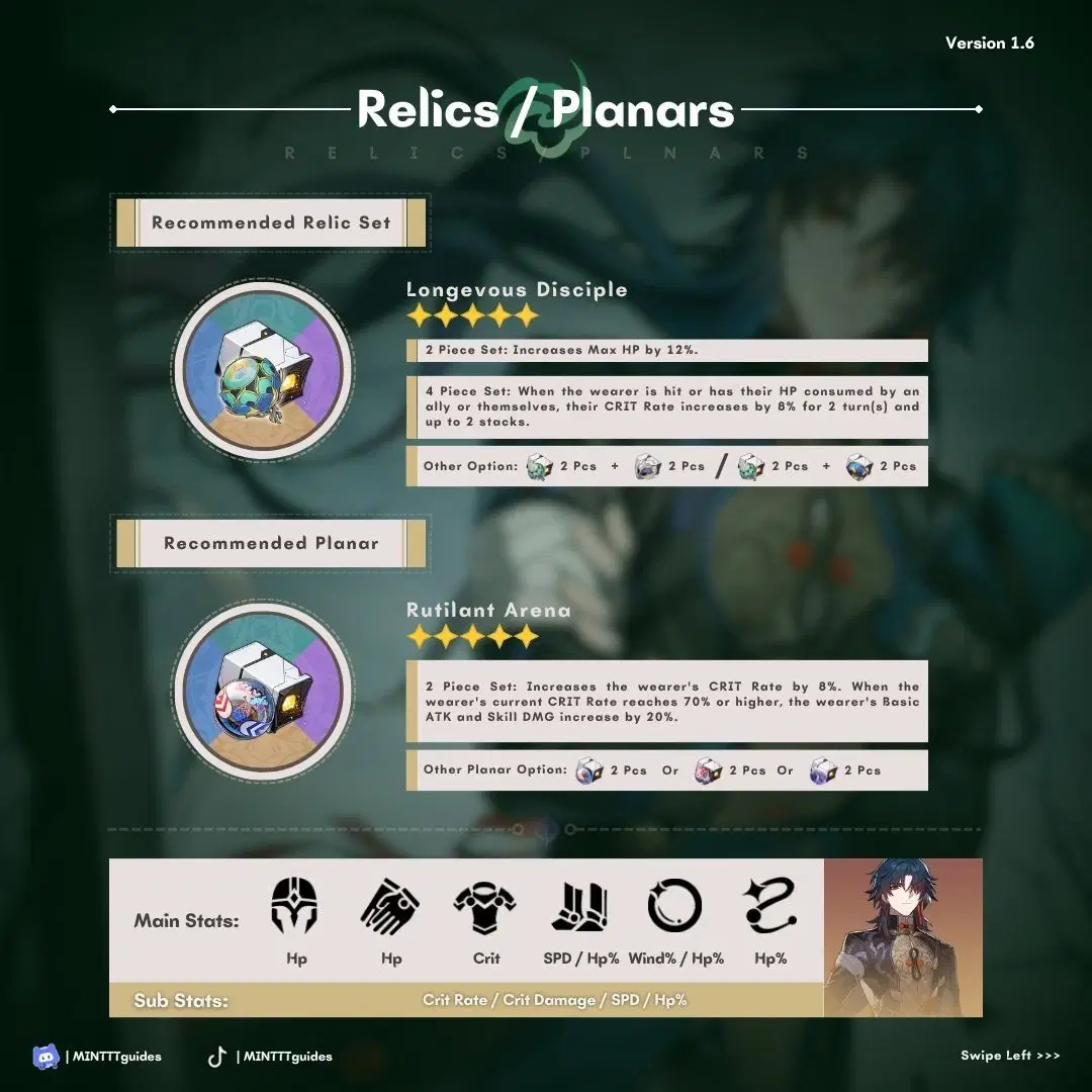 BLADE - BUILD GUIDE (V1.6) | HONKAI: STAR RAIL [UPDATED] Honkai: Star ...