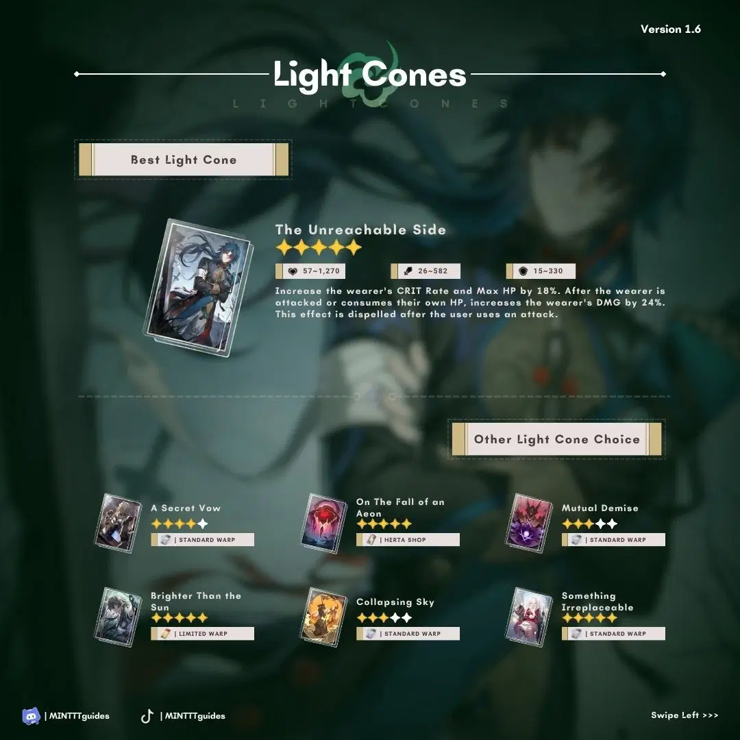 BLADE - BUILD GUIDE (V1.6) | HONKAI: STAR RAIL [UPDATED] Honkai: Star ...