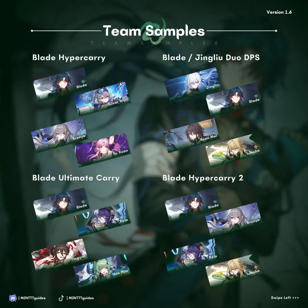 BLADE - BUILD GUIDE (V1.6) | HONKAI: STAR RAIL [UPDATED] Honkai: Star ...