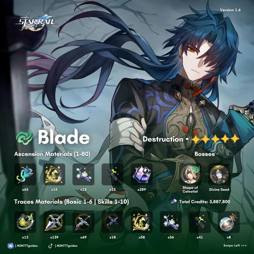 BLADE - BUILD GUIDE (V1.6) | HONKAI: STAR RAIL [UPDATED] Honkai: Star Rail | HoYoLAB