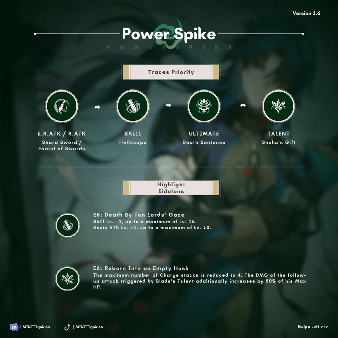 BLADE - BUILD GUIDE (V1.6) | HONKAI: STAR RAIL [UPDATED] Honkai: Star ...