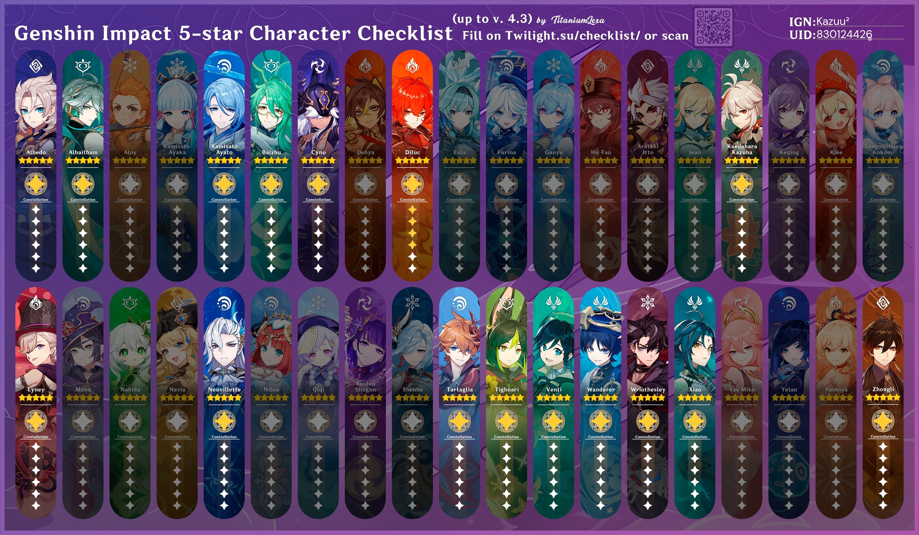 Genshin Checklist Genshin Impact | HoYoLAB
