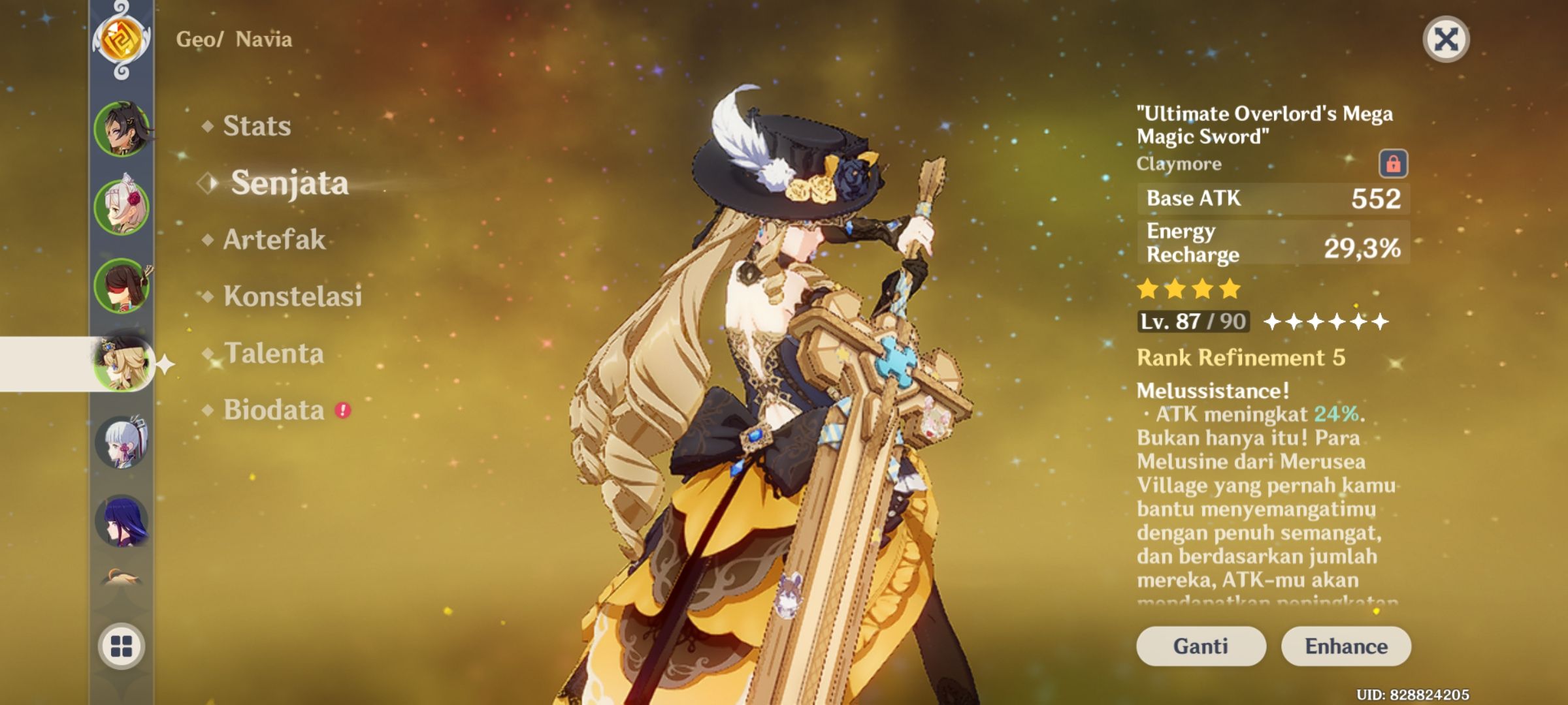 ahhh tim waifu ku udah komplit Genshin Impact | HoYoLAB