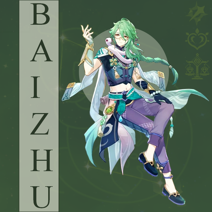 Baizhu Guide Genshin Impact | HoYoLAB