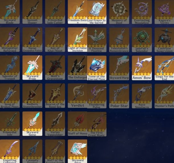 What weapon would you pick of hoyoverse chose to care about their ...