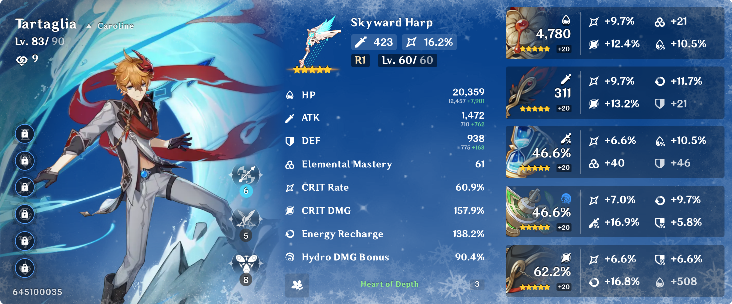 updated childe build! Genshin Impact | HoYoLAB