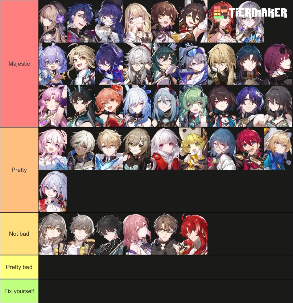 Ranking HSR characters based on their outfits Honkai: Star Rail | HoYoLAB