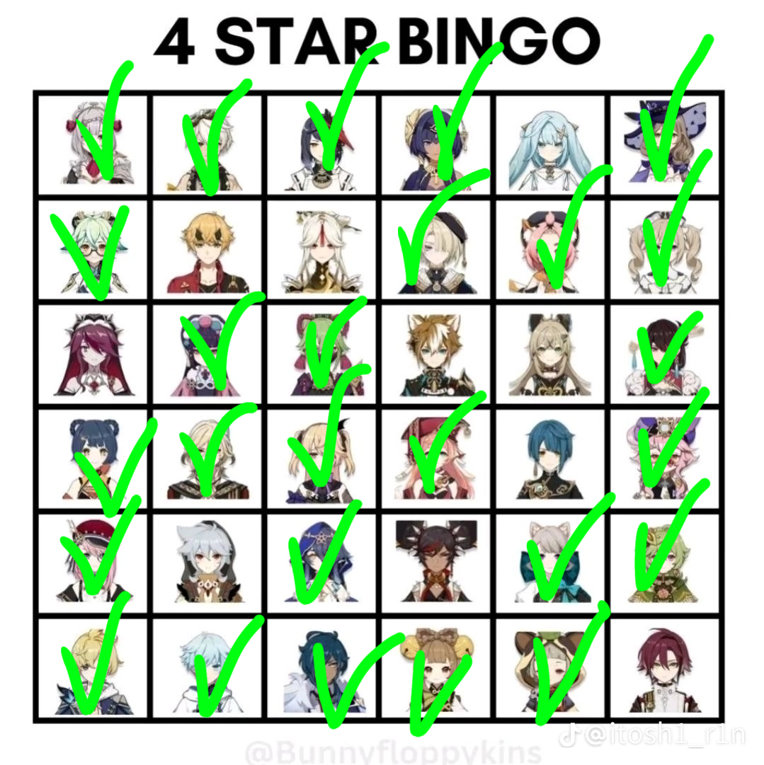 4 star character genshin Genshin Impact | HoYoLAB