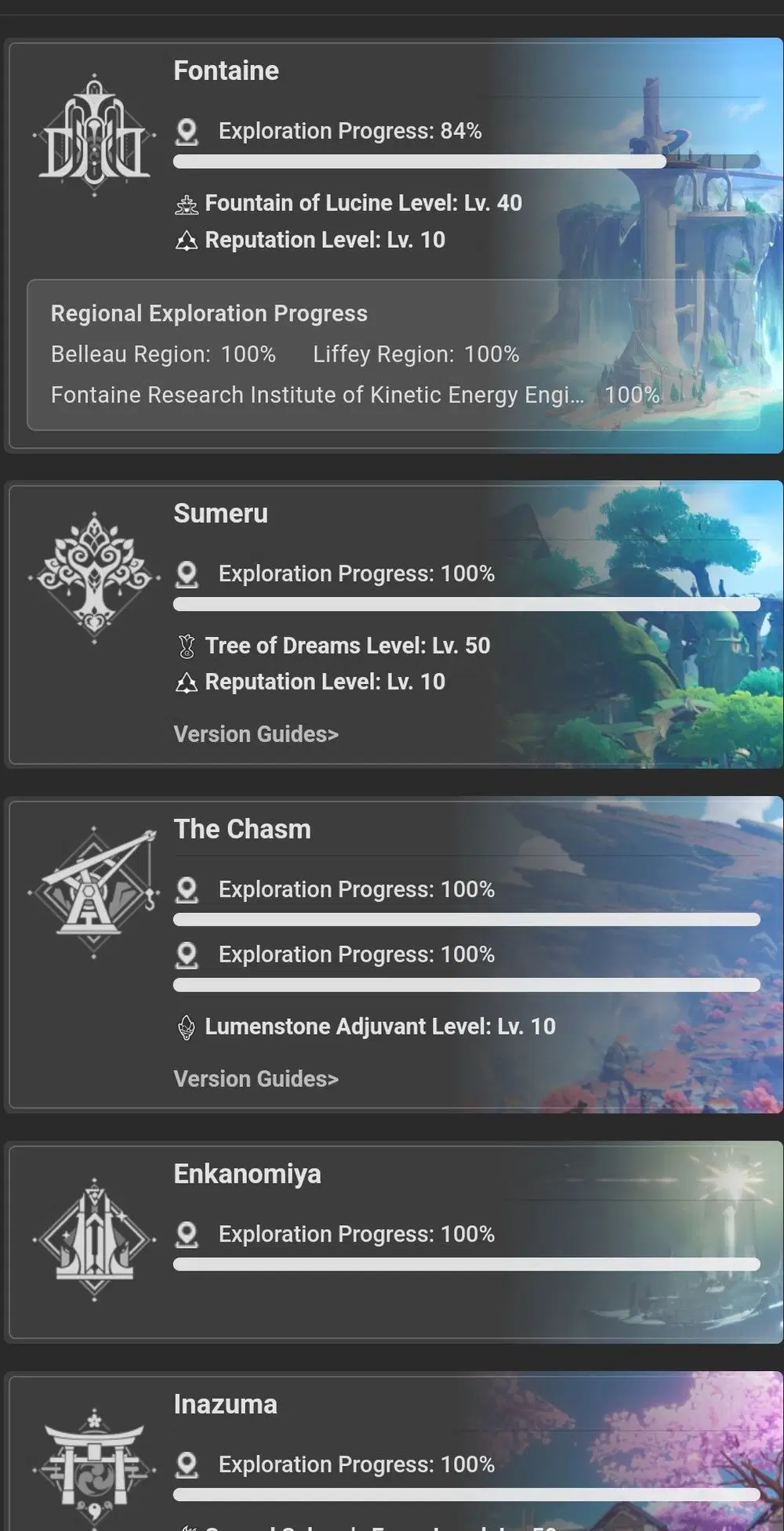 What is the actual exploration in Fontaine ? Genshin Impact | HoYoLAB