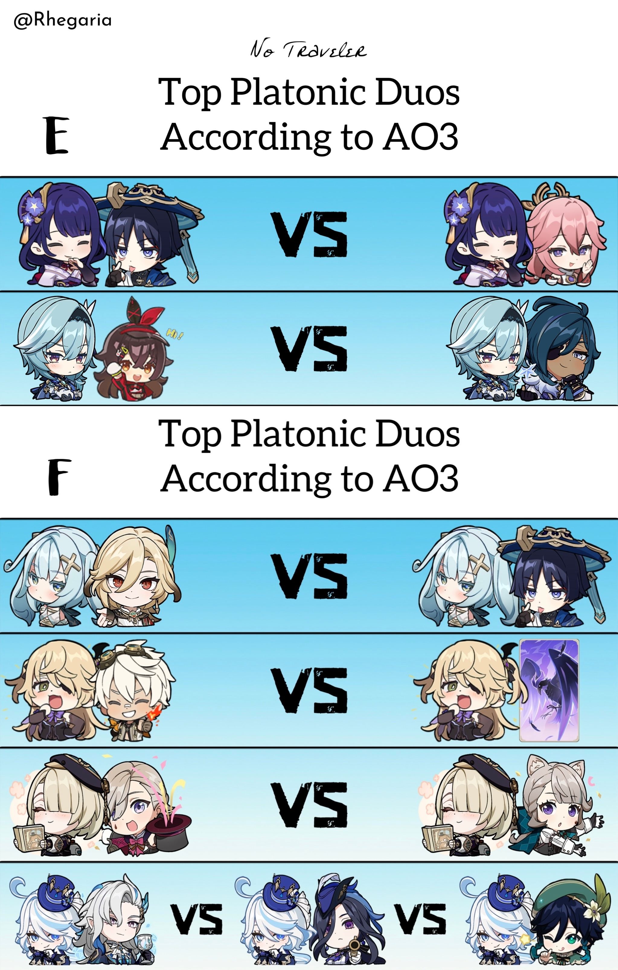 Top PLATONIC (Non-Romantic) Duos pt. 5 Genshin Impact | HoYoLAB