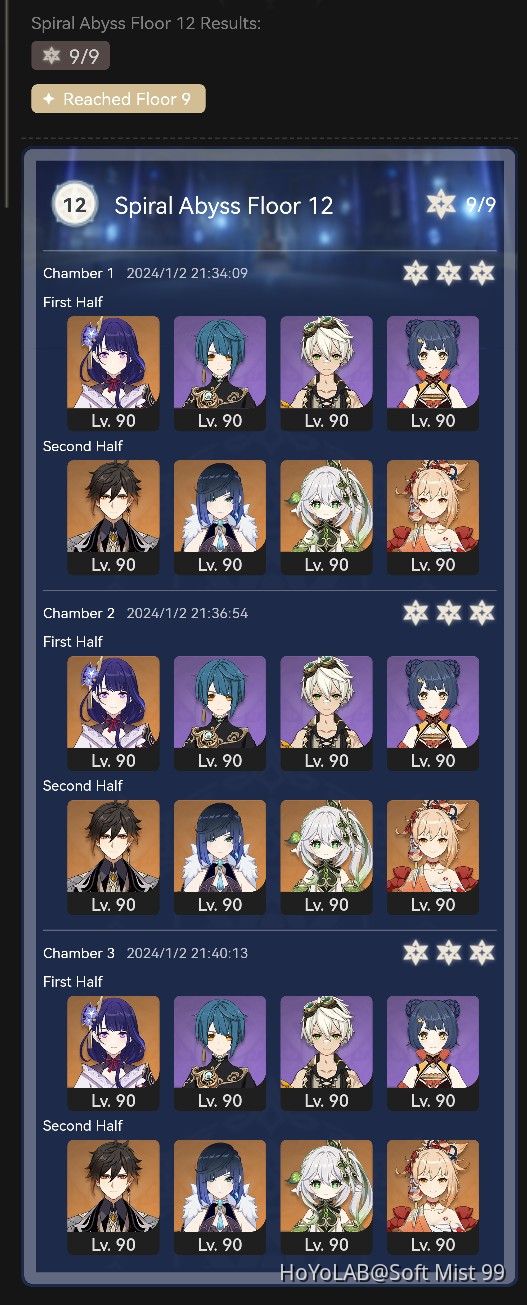 Spiral abyss v4. 3 clear. Easy job for Yoimya Genshin Impact | HoYoLAB