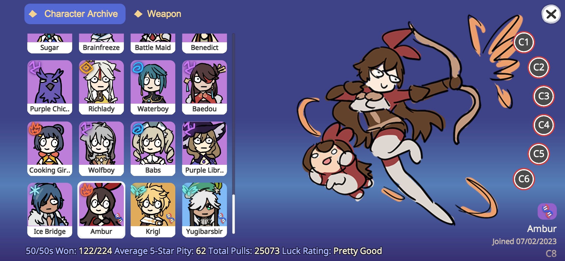 I got every character to C6!!! (In silly wisher) Genshin Impact | HoYoLAB