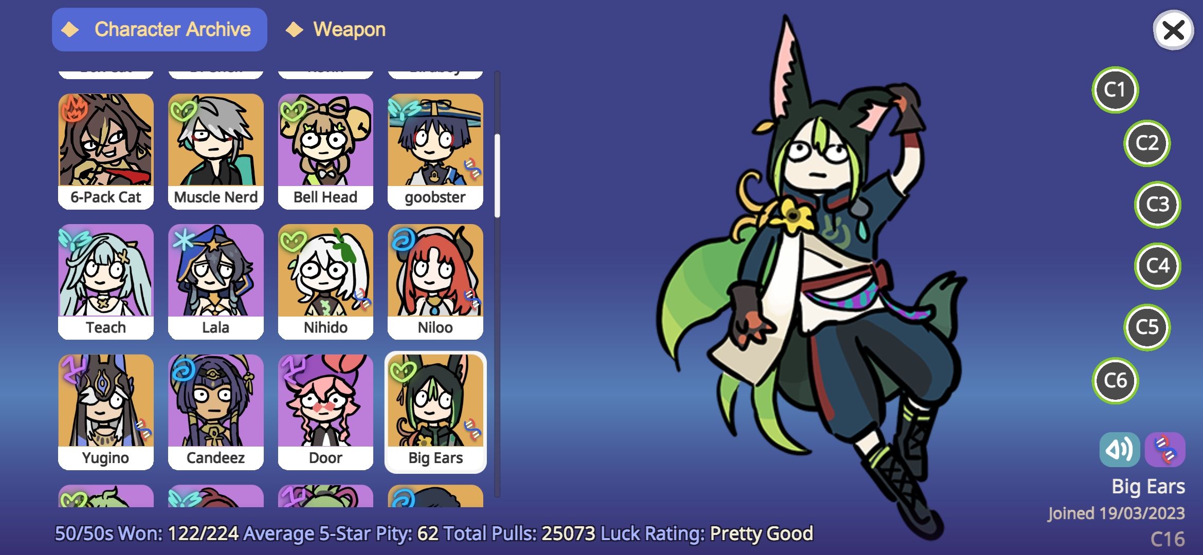 I got every character to C6!!! (In silly wisher) Genshin Impact | HoYoLAB