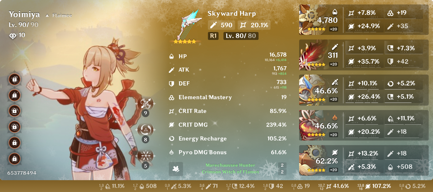 Finally done with my Yoimiya build Genshin Impact | HoYoLAB