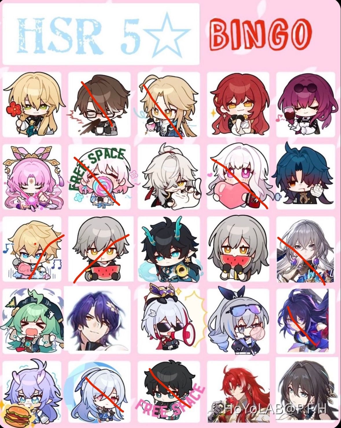 I keep losing my 50/50s . . Honkai: Star Rail | HoYoLAB