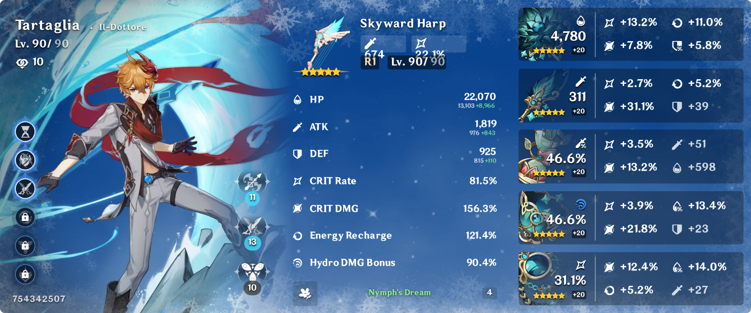 my childe build progression Genshin Impact | HoYoLAB