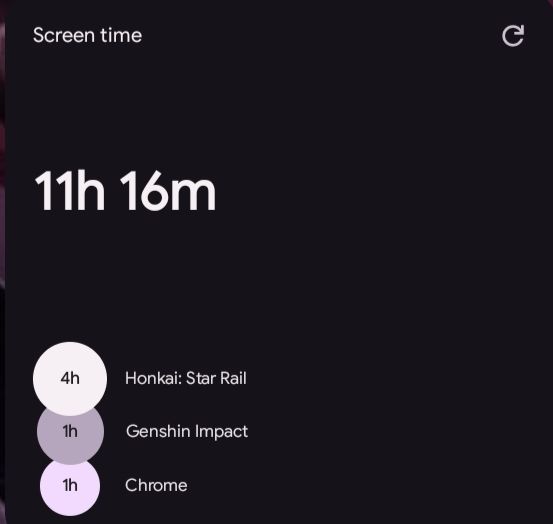 4 hours in hsr and still not finished with my trailblaze mission😔 ...