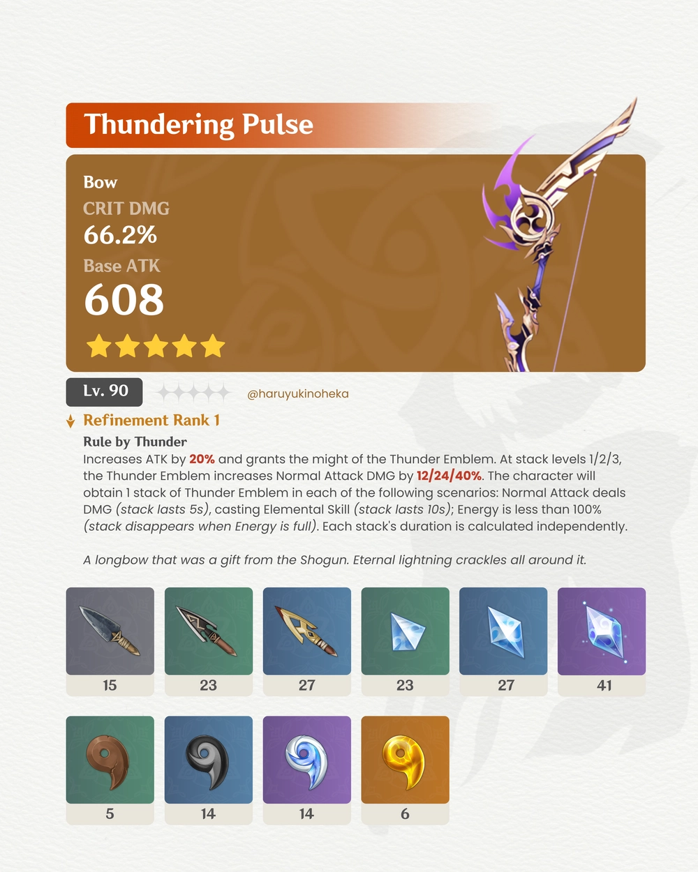 [Weapon Guide] Thundering Pulse ⚡ Genshin Impact | HoYoLAB
