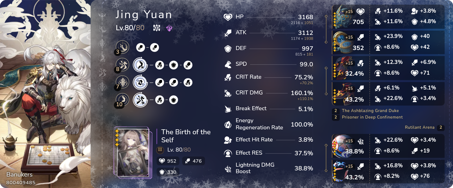 Updated shogun build. (The newest is the full Grand Duke set with ER ...