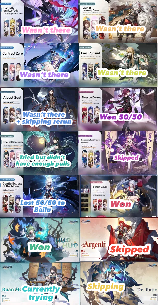Pull history Honkai: Star Rail | HoYoLAB