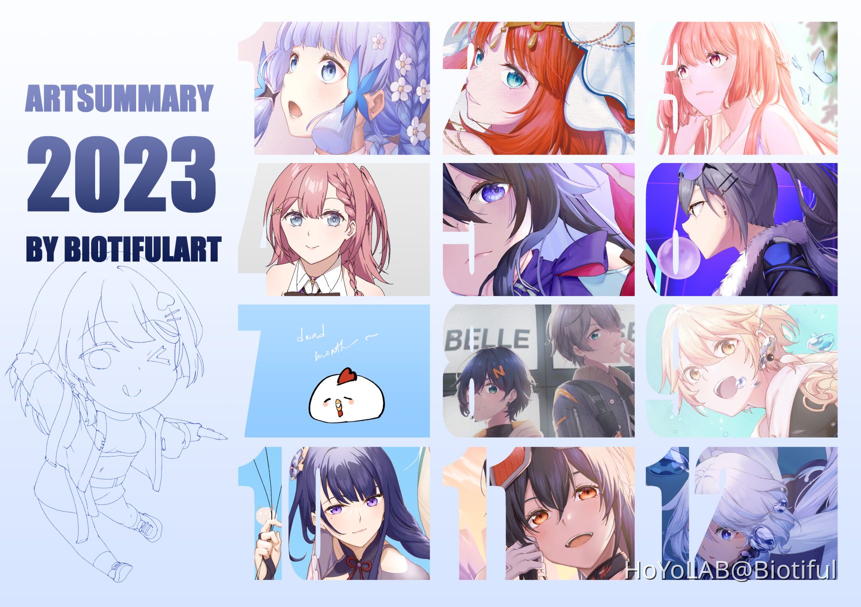 Art Summary 2023 | HoYoLAB