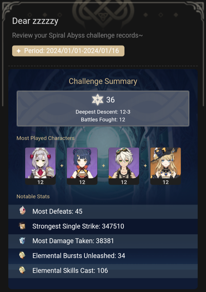 👉👈 5 Geos abyss run Genshin Impact | HoYoLAB