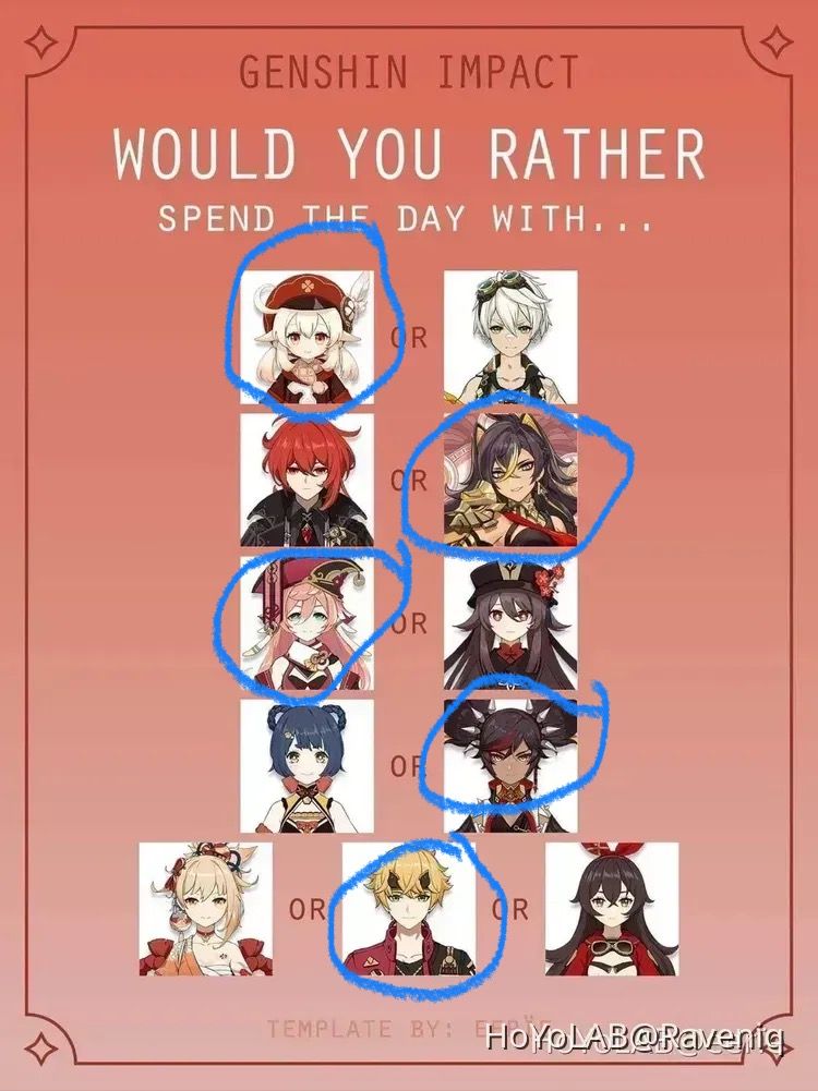 Character choices Genshin Impact | HoYoLAB