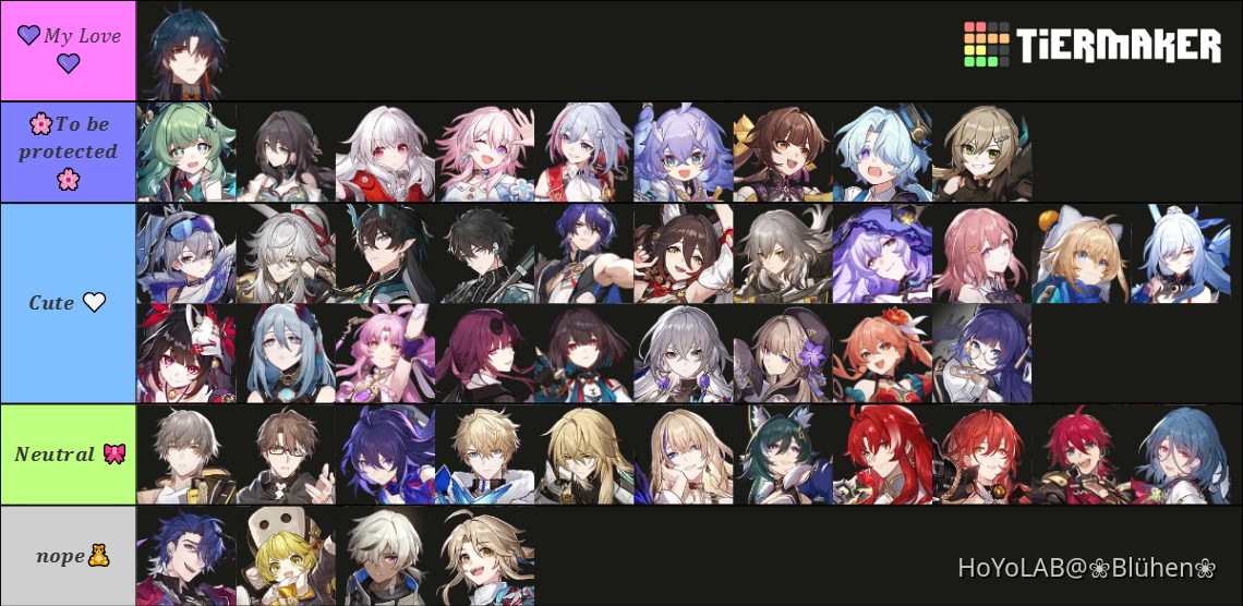 My fav HSR character ranking Honkai: Star Rail | HoYoLAB