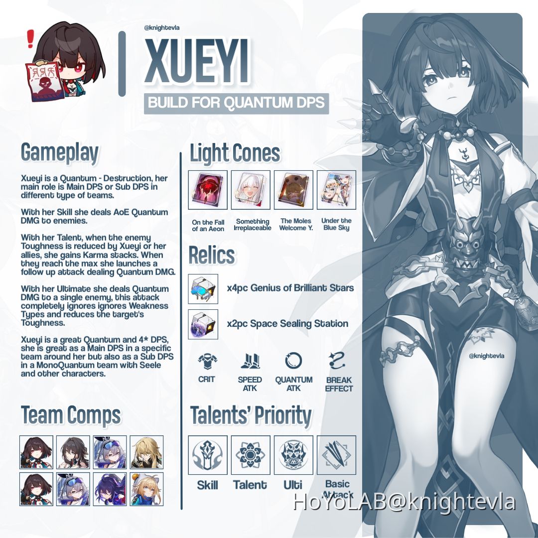 [VER 1.6] Xueyi, March 7th & Tingyun build Honkai: Star Rail | HoYoLAB