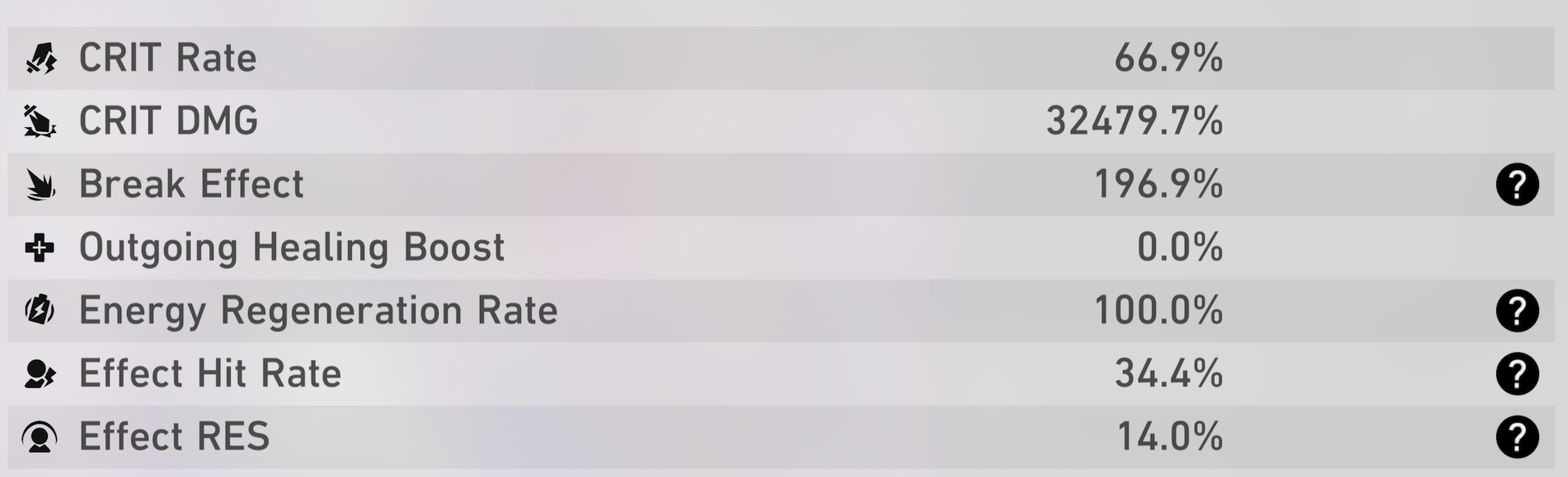 32k% Crit DMG Honkai: Star Rail | HoYoLAB