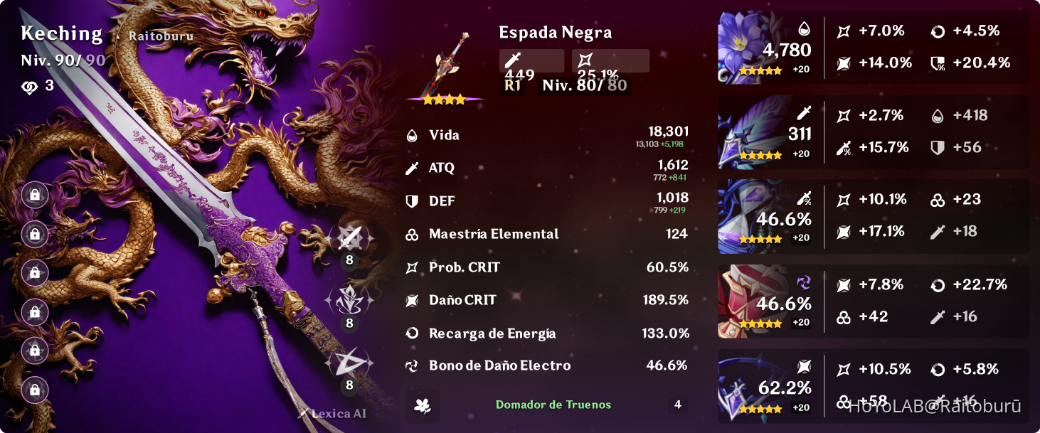 Build de Keching 🔌 Genshin Impact | HoYoLAB