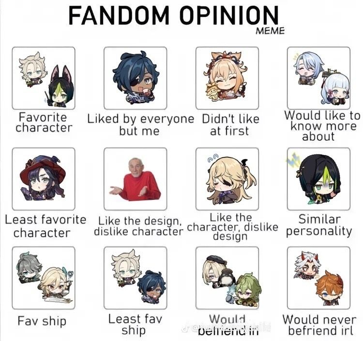 Fandom opinion meme ️🍃 Genshin Impact | HoYoLAB