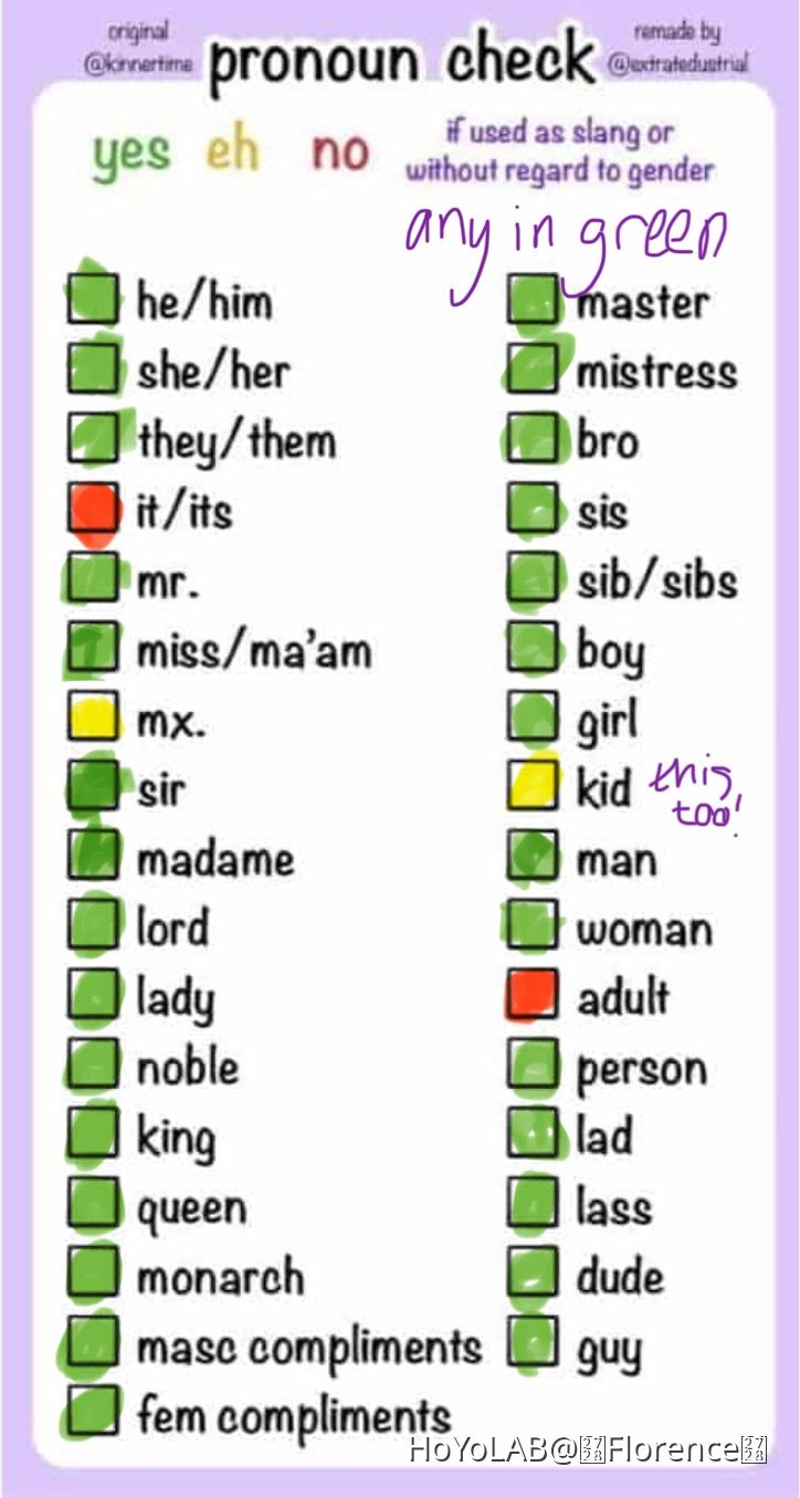Pronoun check! | HoYoLAB