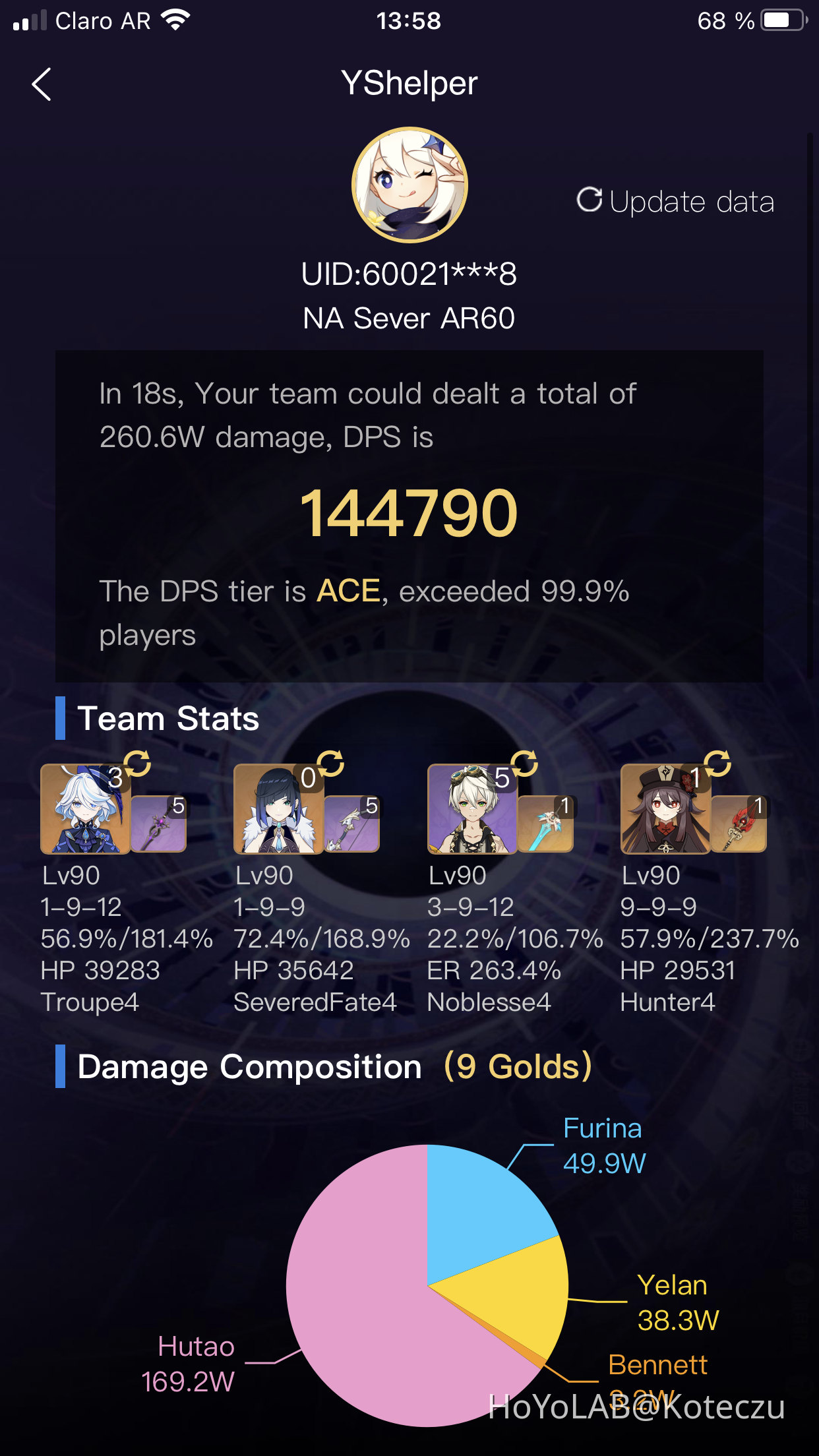 Team Hu Tao (?) Genshin Impact | HoYoLAB