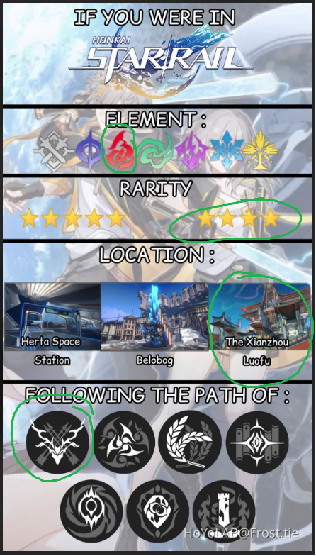Hmm good question... Honkai: Star Rail | HoYoLAB