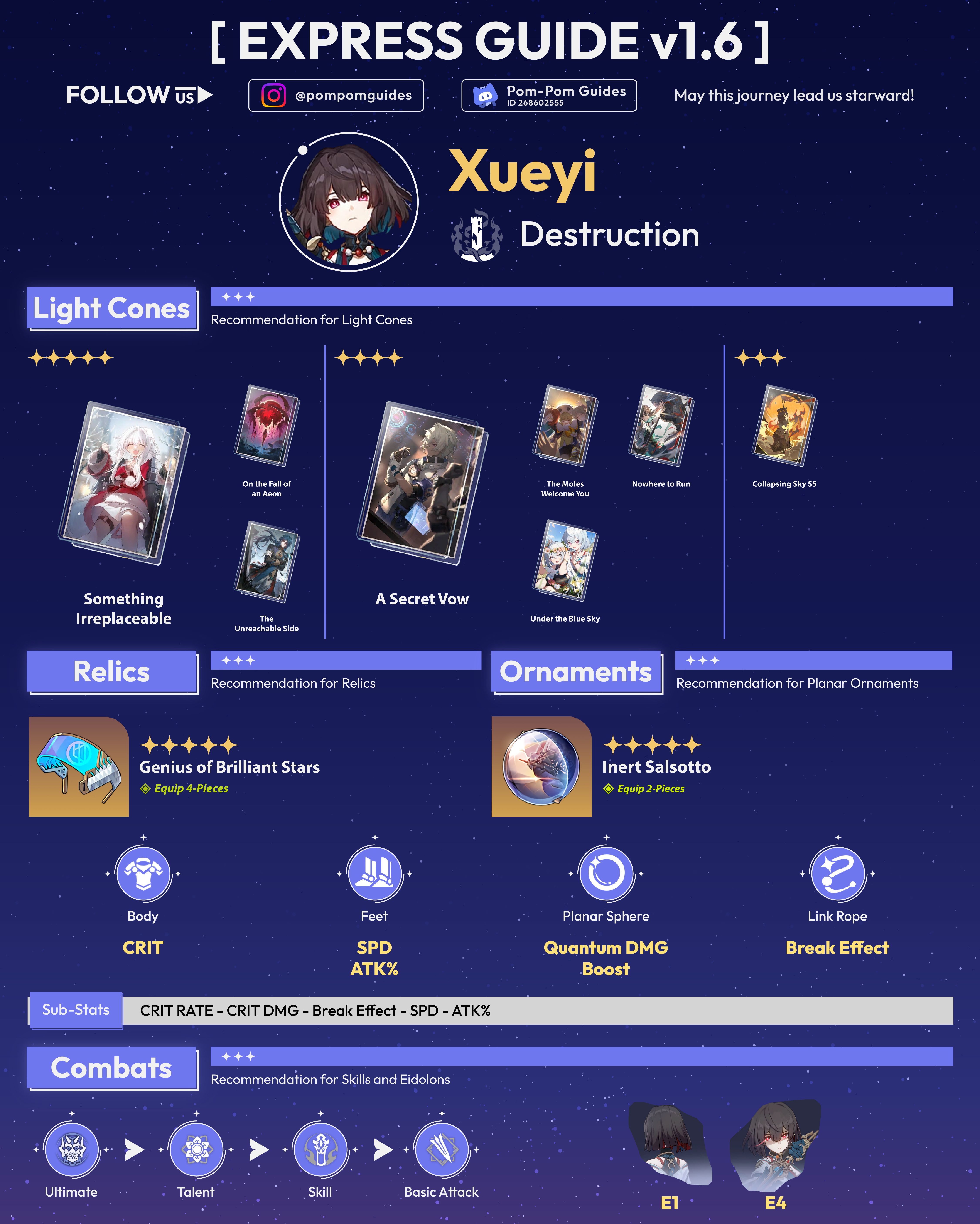 [v1.6] Xueyi Guide Honkai: Star Rail | HoYoLAB