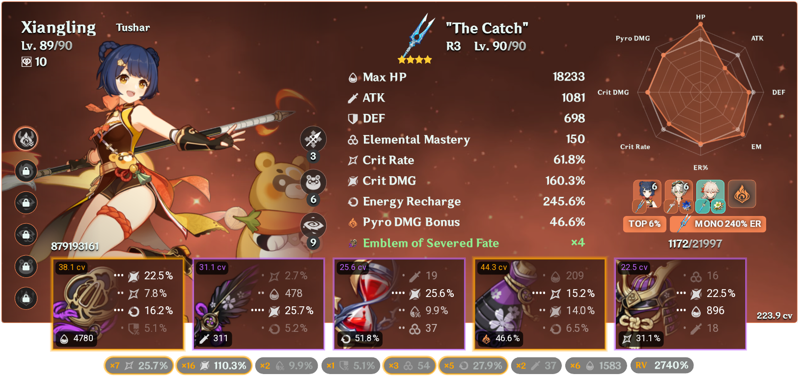 My xingling build Genshin Impact | HoYoLAB