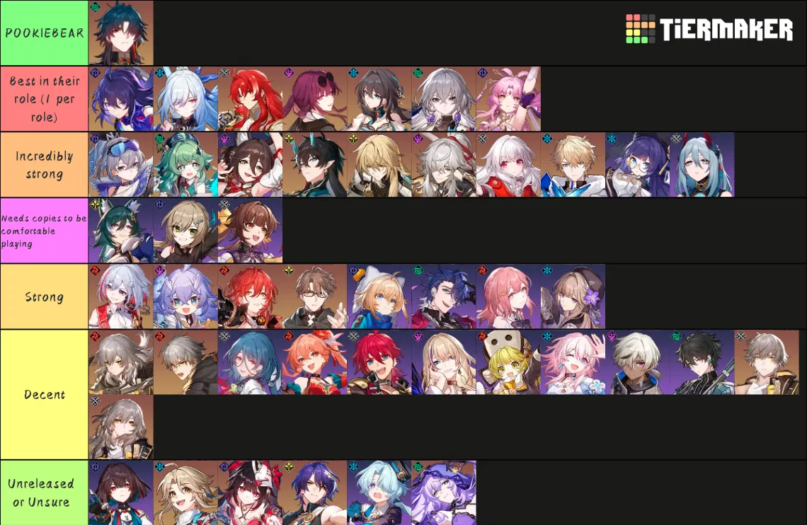 HoYoLAB - Official Community