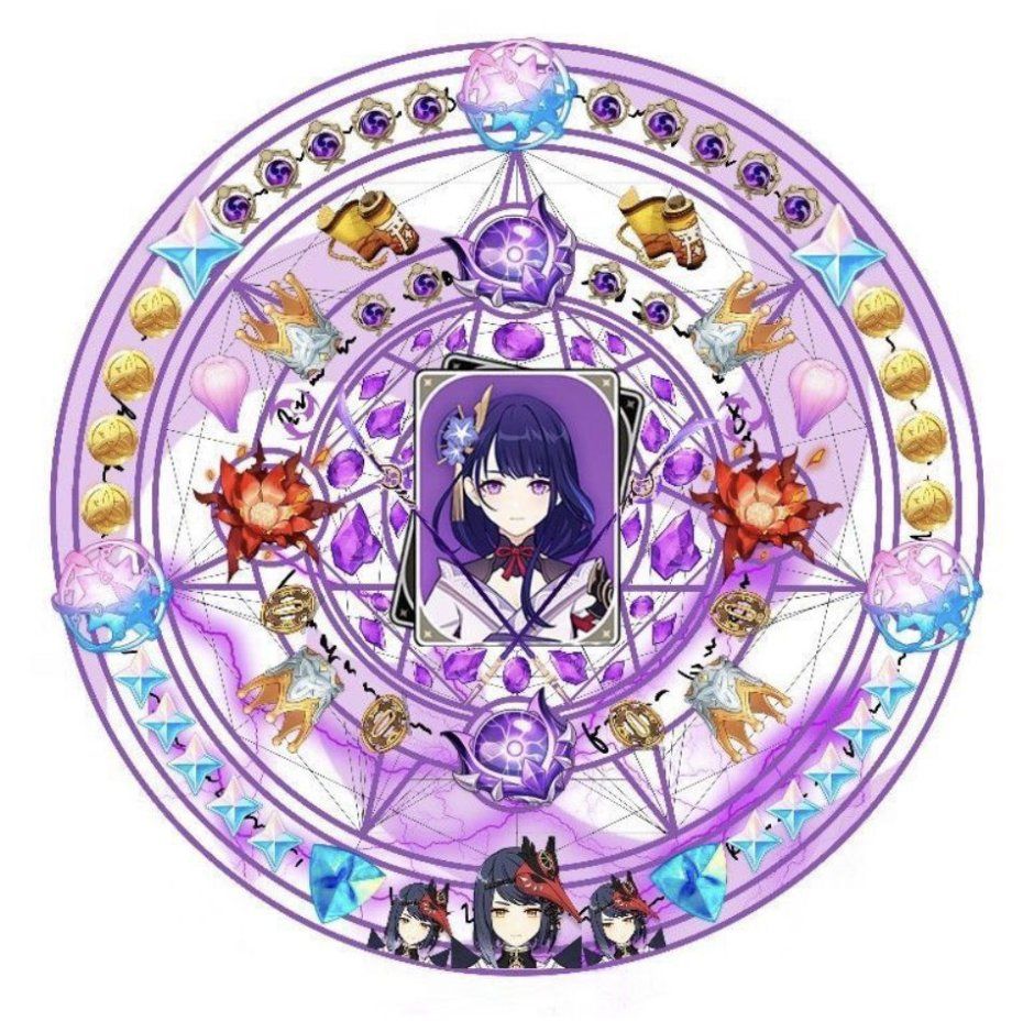 IS THERE ANY SUMMONING RITUAL FOR RAIDEN, THAT REALLY WORKS?? Genshin ...