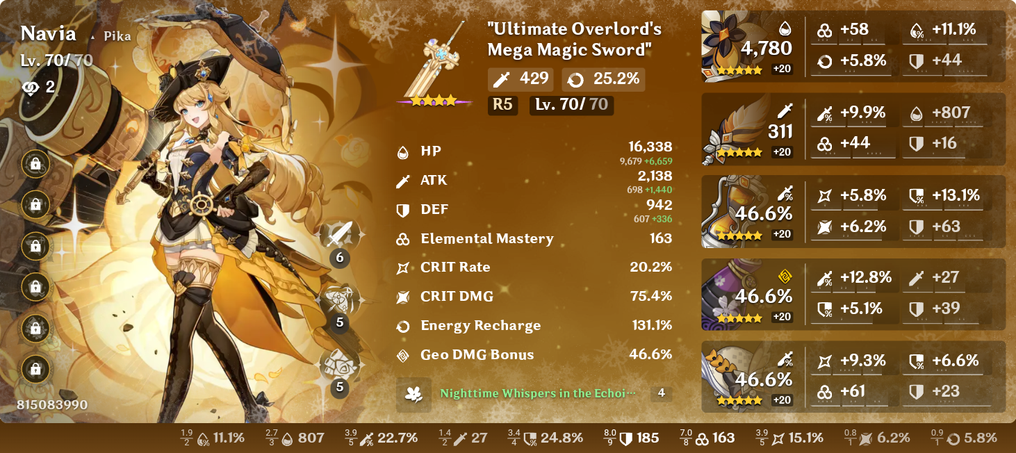 How's my navia team? Genshin Impact | HoYoLAB