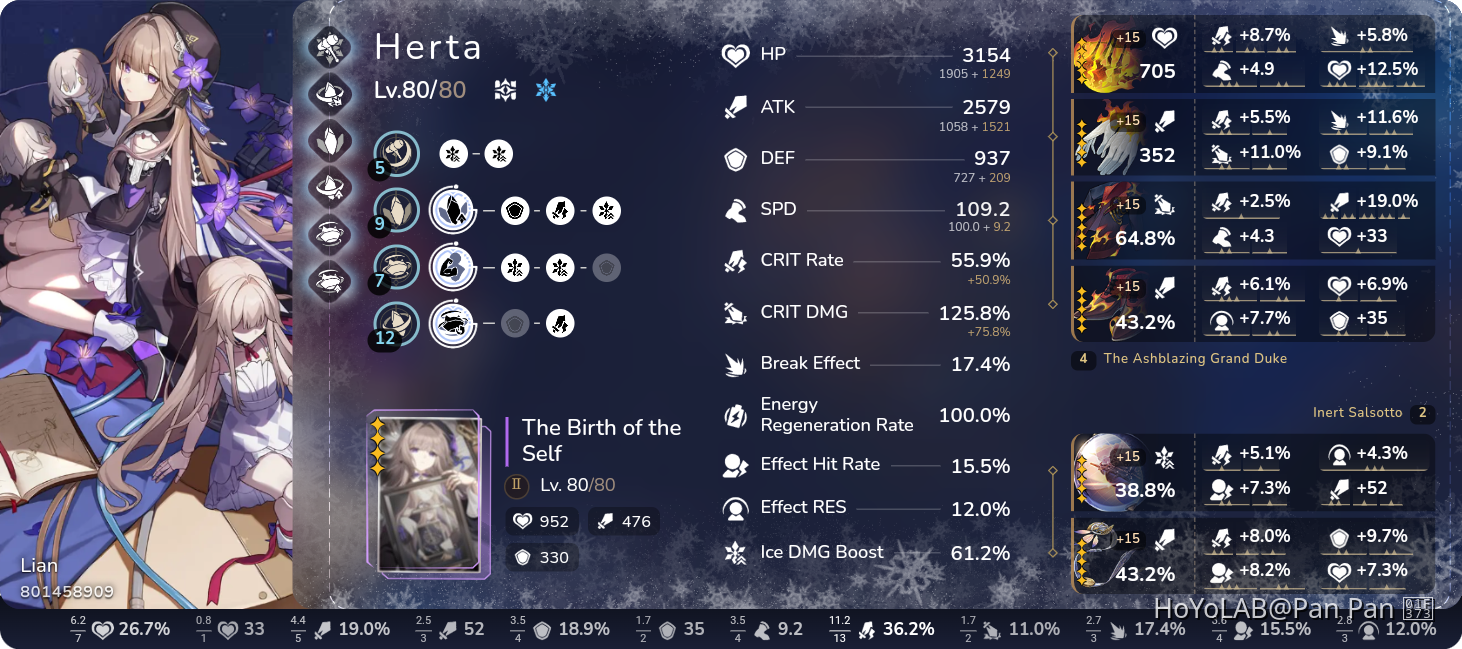Easy build F2P Herta ( Sharing my builds character). Honkai: Star Rail ...