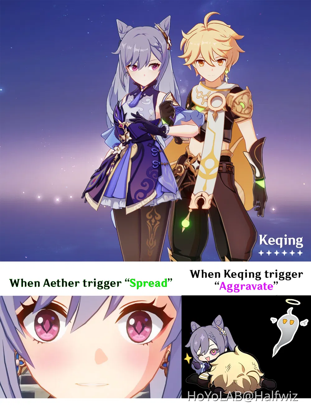 HoYoLAB - Official Community