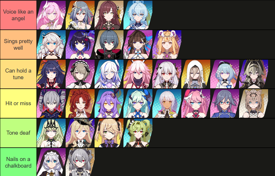 which valkyries can sing the best (hi3 tier list) Honkai Impact 3rd ...