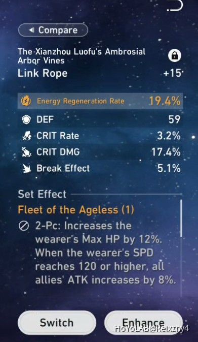 Aku baru saja mendapatkan relic ini Honkai: Star Rail | HoYoLAB