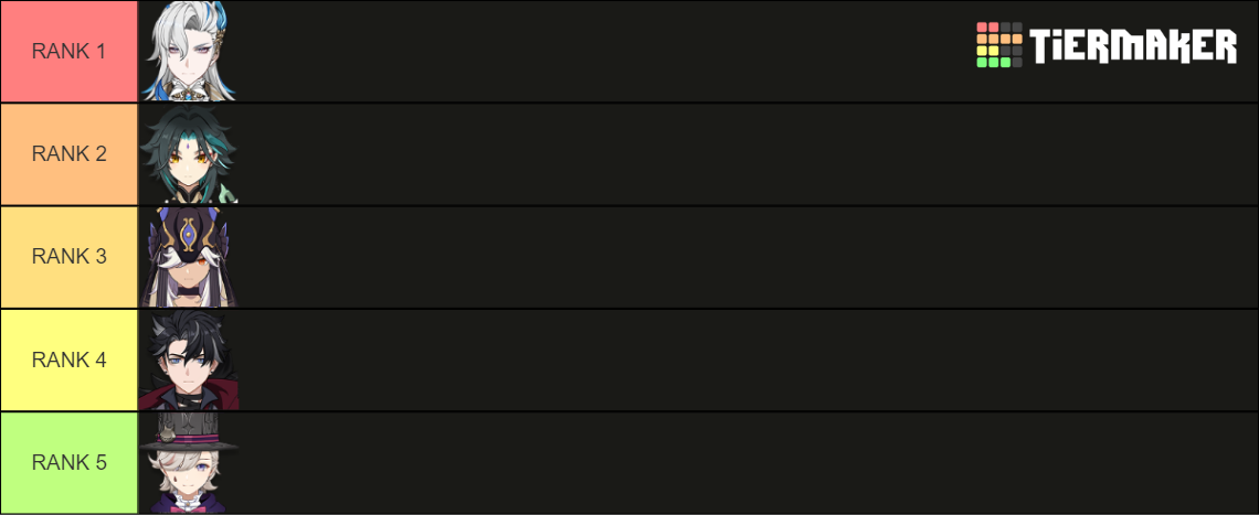 TOP 5 CHARACTERS WITH THE HIGHEST DPR IN THE GAME (READ DESCRIPTION ...